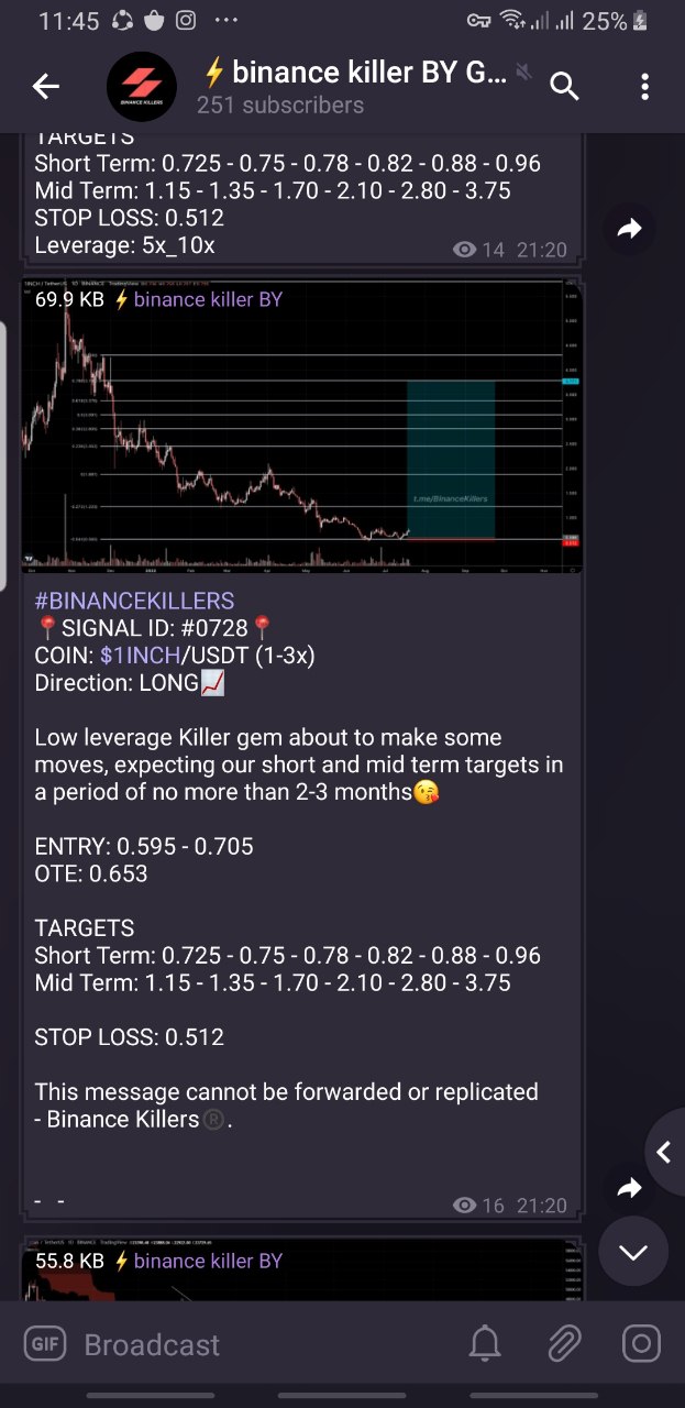 Binance killers vip and binance killer review - Crypto Signal Leaks by Godleak - Predictum ...